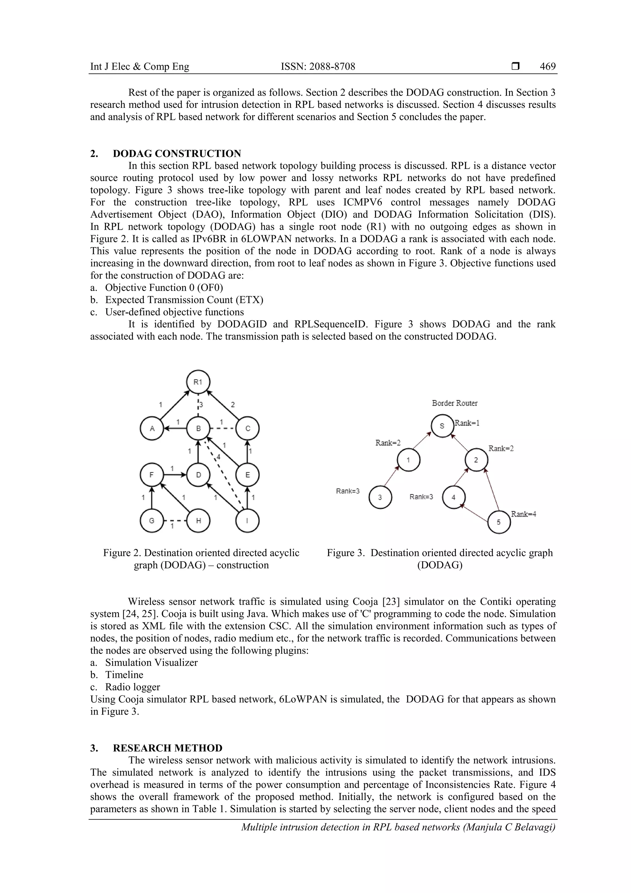 Multiple Intrusion Detection In Rpl Based Networks Pdf