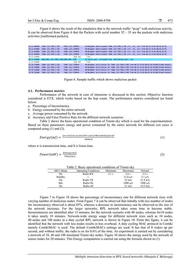 Multiple intrusion detection in RPL based networks | PDF