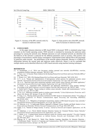 Multiple intrusion detection in RPL based networks | PDF