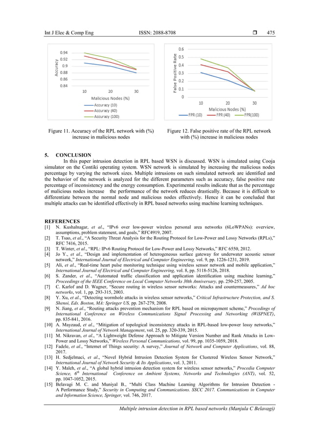 Multiple intrusion detection in RPL based networks | PDF