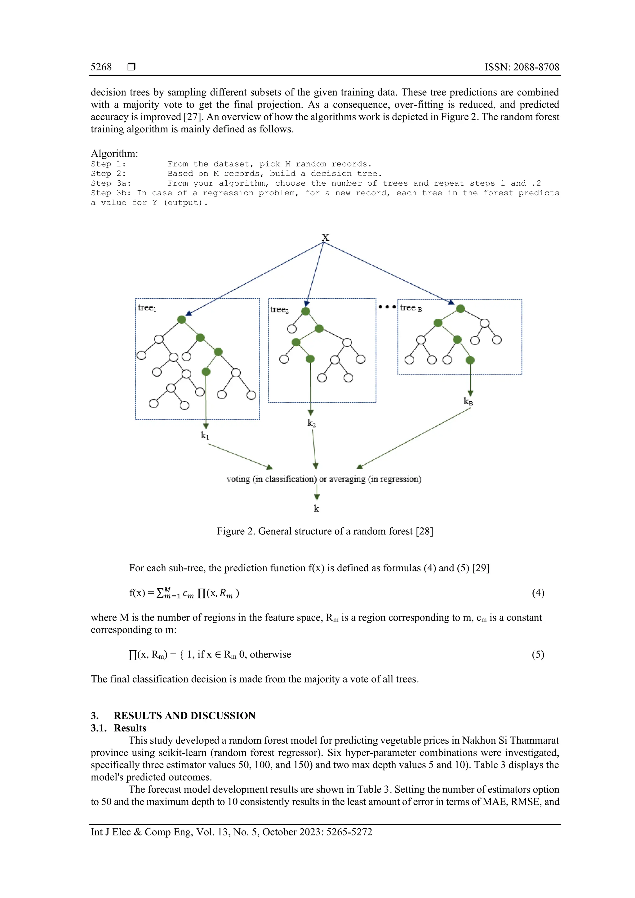 Random forest model for forecasting vegetable prices: a case study in ...
