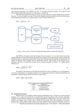 Random forest model for forecasting vegetable prices: a case study in ...