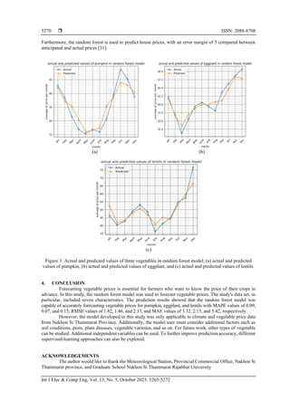 Random forest model for forecasting vegetable prices: a case study in ...