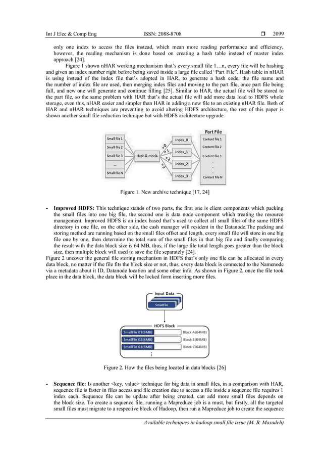 Available techniques in hadoop small file issue | PDF