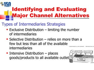 V47 Ch15 Designing And Managing Integrated Marketing Channels | PPT