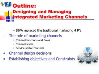 V47 Ch15 Designing And Managing Integrated Marketing Channels | PPT