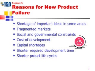 V47 Ch20 New Market Offerings Ralph Woo Tanco | PPT