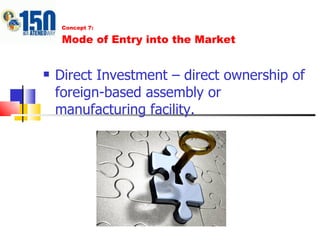 Tapping Global Market | PPT