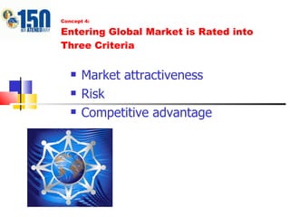 Tapping Global Market | PPT