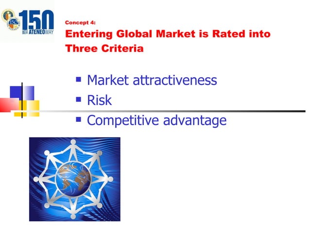 Tapping Global Market | PPT | Business Administration | Business