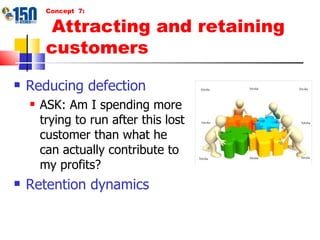 Customer Satisfaction Presentation | PPT