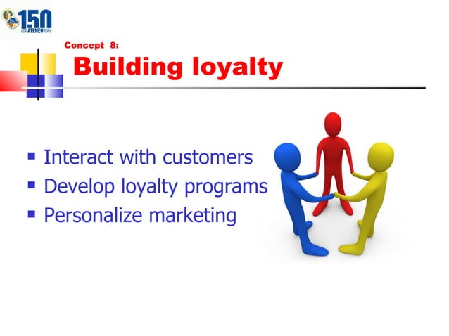 Customer Satisfaction Presentation Ppt