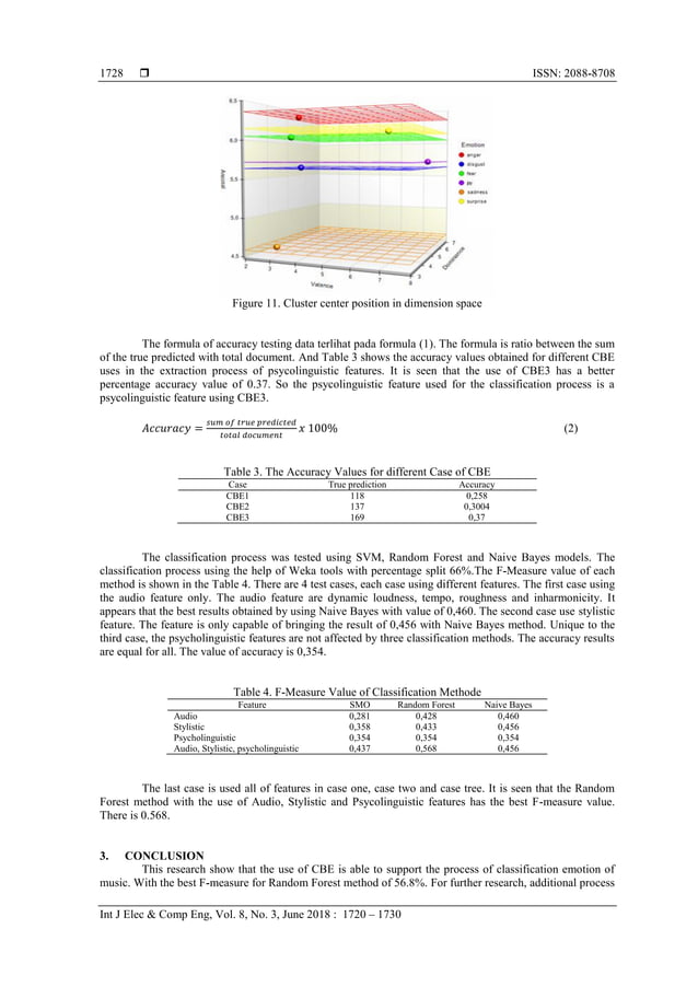 Music Emotion Classification based on Lyrics-Audio using Corpus based Emotion | PDF