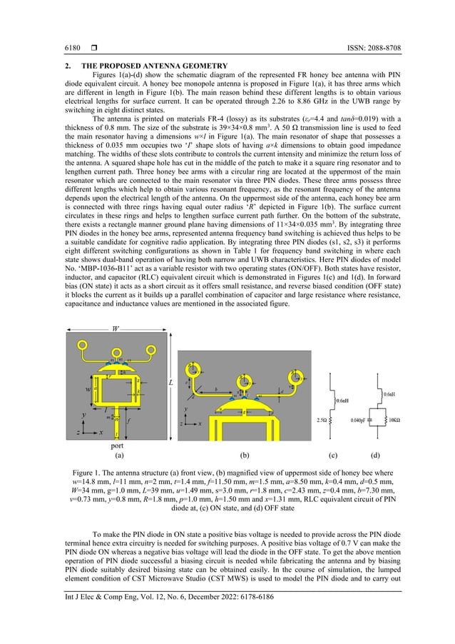 Design And Characterization Of Frequency Reconfigurable Honey Bee Antenna For Cognitive Radio