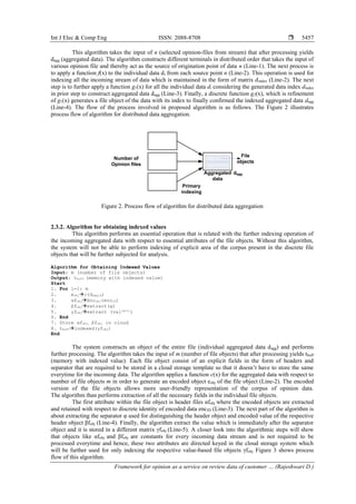 Framework for opinion as a service on review data of customer using semantics based analytics | PDF