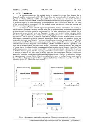 Framework for opinion as a service on review data of customer using semantics based analytics | PDF