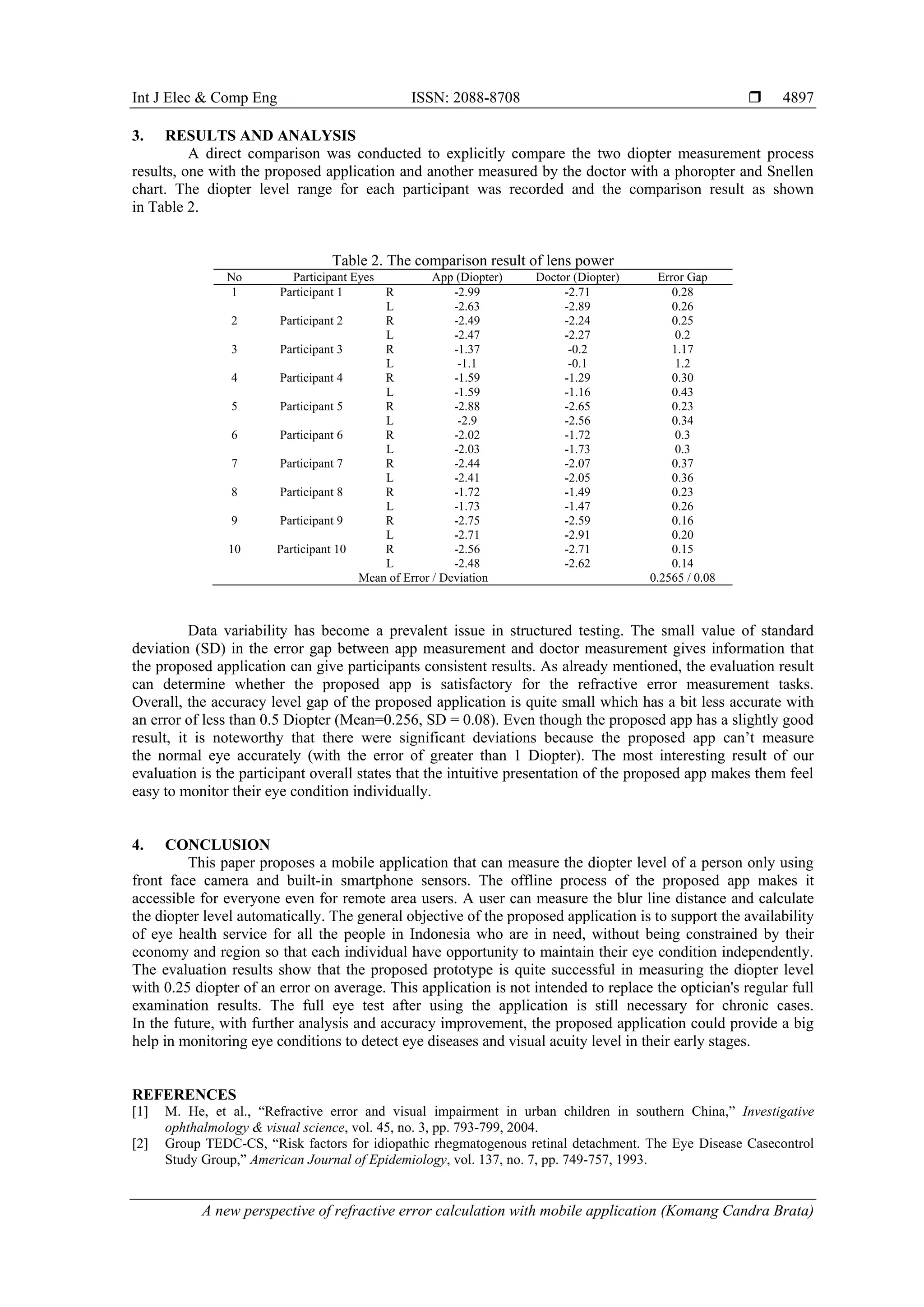 A new perspective of refractive error calculation with mobile application | PDF | Eye and Vision ...