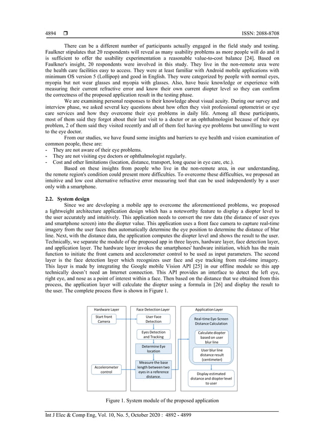 A new perspective of refractive error calculation with mobile application | PDF