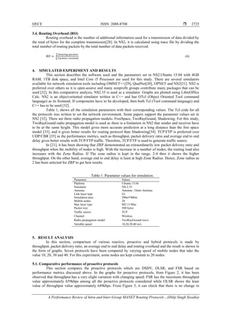 A Performance Review of Intra and Inter-Group MANET Routing Protocols ...