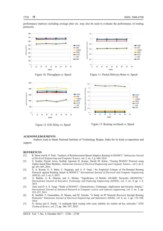 A Performance Review of Intra and Inter-Group MANET Routing Protocols under Varying Speed of ...