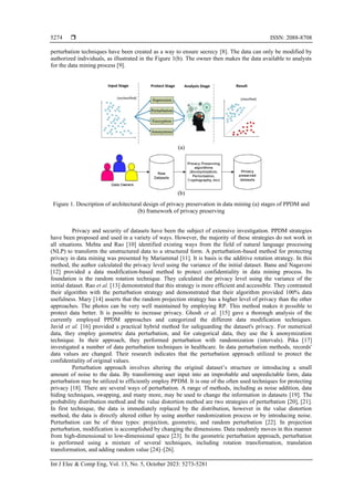 Performance analysis of perturbation-based privacy preserving techniques: an experimental ...