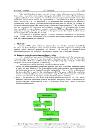 Performance analysis of perturbation-based privacy preserving techniques: an experimental ...