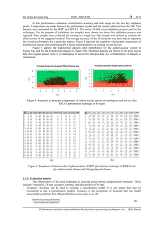 Performance analysis of perturbation-based privacy preserving techniques: an experimental ...