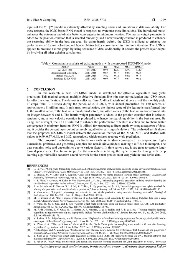 Agriculture crop yield prediction using inertia based cat swarm ...