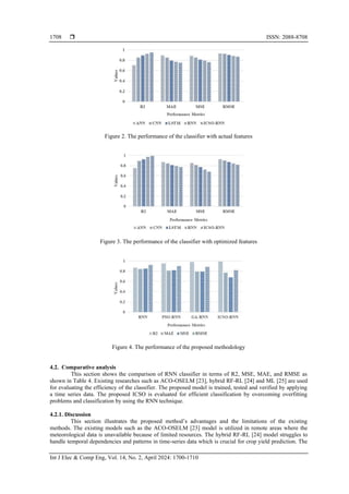 Agriculture crop yield prediction using inertia based cat swarm ...