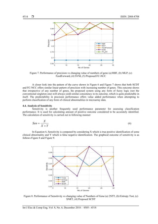 SCDT: FC-NNC-structured Complex Decision Technique for Gene Analysis ...