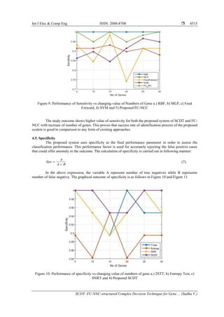 SCDT: FC-NNC-structured Complex Decision Technique for Gene Analysis ...