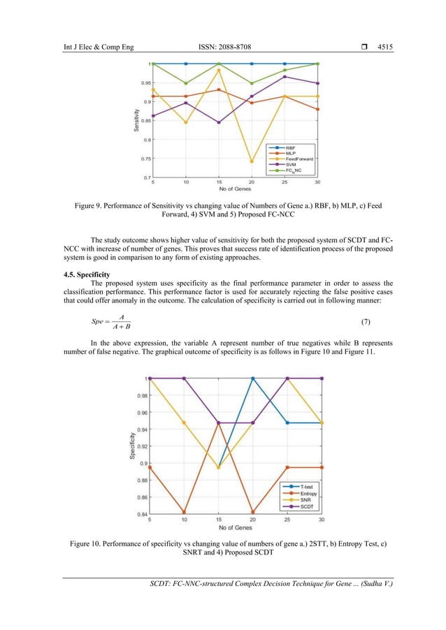 SCDT: FC-NNC-structured Complex Decision Technique for Gene Analysis Using Fuzzy Cluster based ...