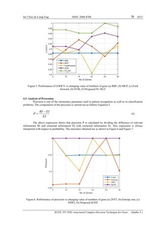 SCDT: FC-NNC-structured Complex Decision Technique for Gene Analysis Using Fuzzy Cluster based ...