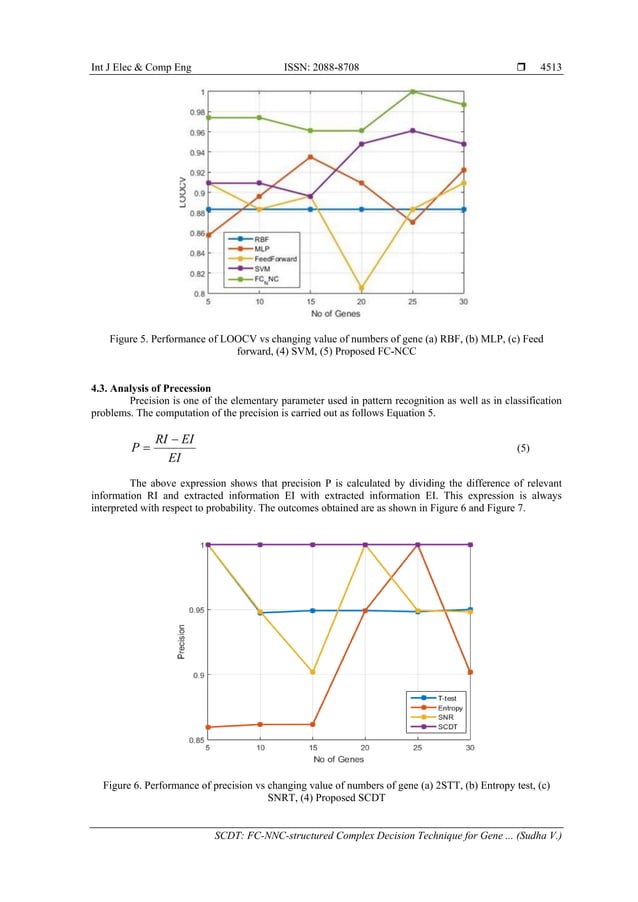 SCDT: FC-NNC-structured Complex Decision Technique for Gene Analysis Using Fuzzy Cluster based ...