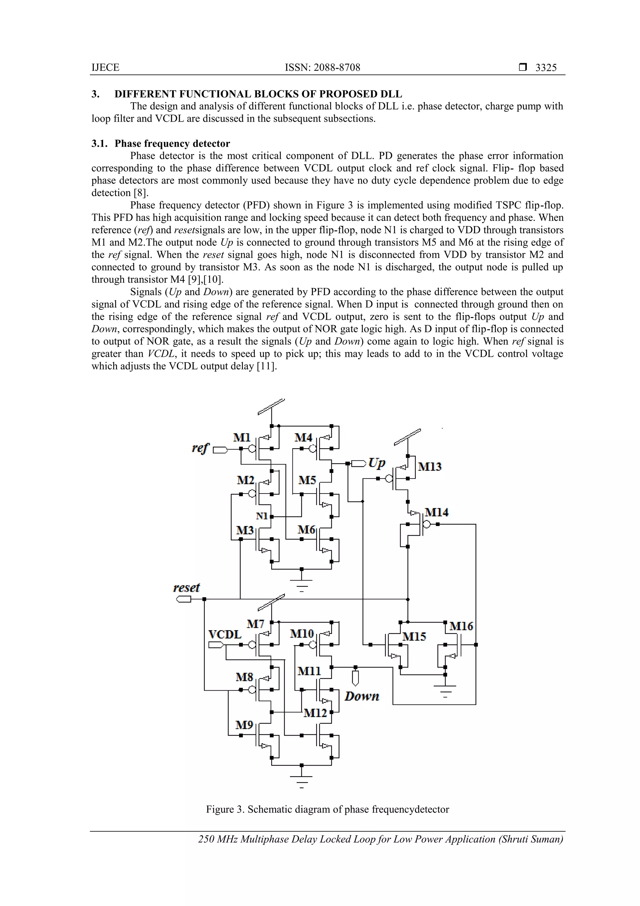 250 MHz Multiphase Delay Locked Loop for Low Power Applications | PDF