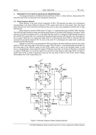 250 MHz Multiphase Delay Locked Loop for Low Power Applications | PDF
