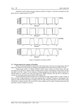 250 MHz Multiphase Delay Locked Loop for Low Power Applications | PDF