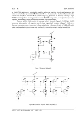 250 MHz Multiphase Delay Locked Loop for Low Power Applications | PDF
