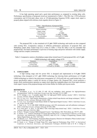 250 MHz Multiphase Delay Locked Loop for Low Power Applications | PDF