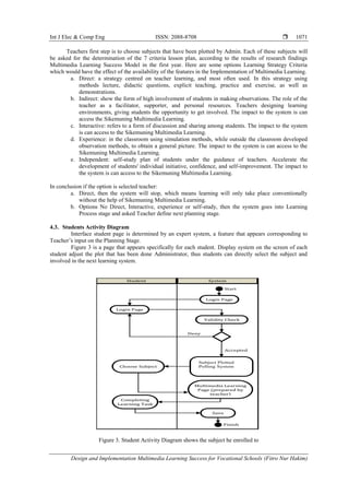Design and Implementation Multimedia Learning Success for Vocational Schools | PDF