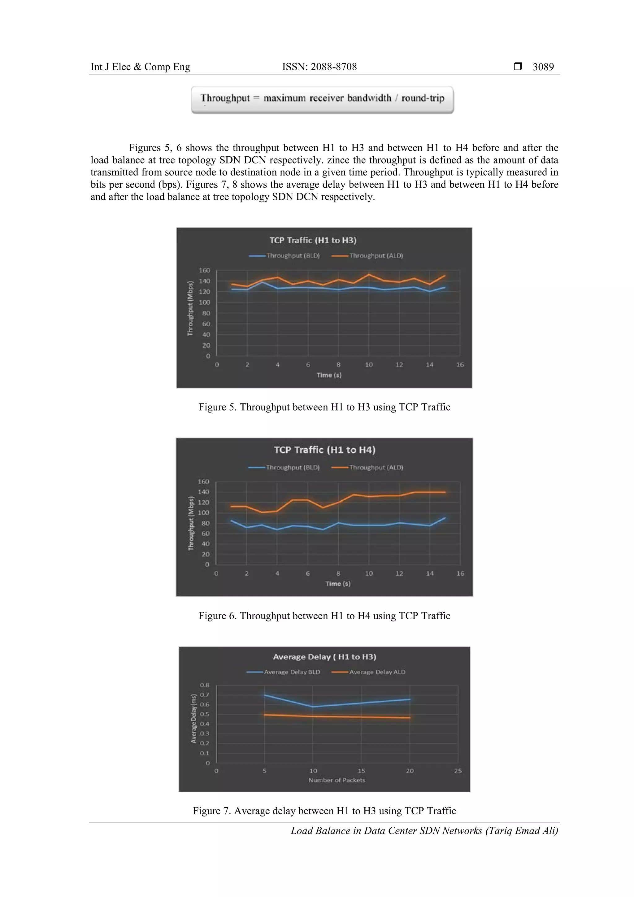 Load Balance in Data Center SDN Networks | PDF