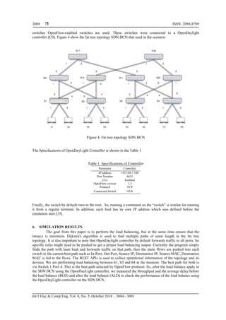 Load Balance in Data Center SDN Networks | PDF