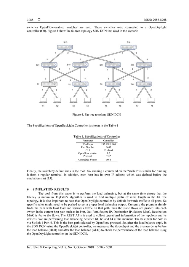 Load Balance in Data Center SDN Networks | PDF