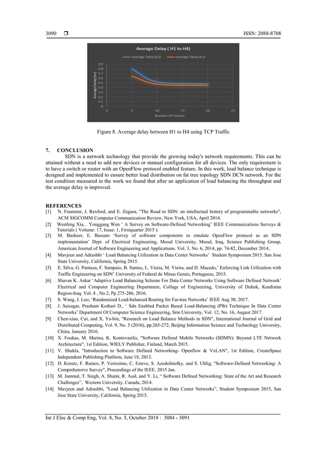 Load Balance in Data Center SDN Networks | PDF