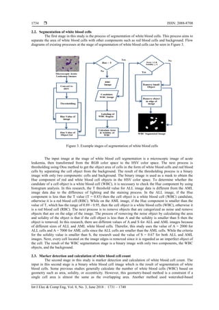 Automatic Leukemia Cell Counting using Iterative Distance Transform for Convex Sets | PDF