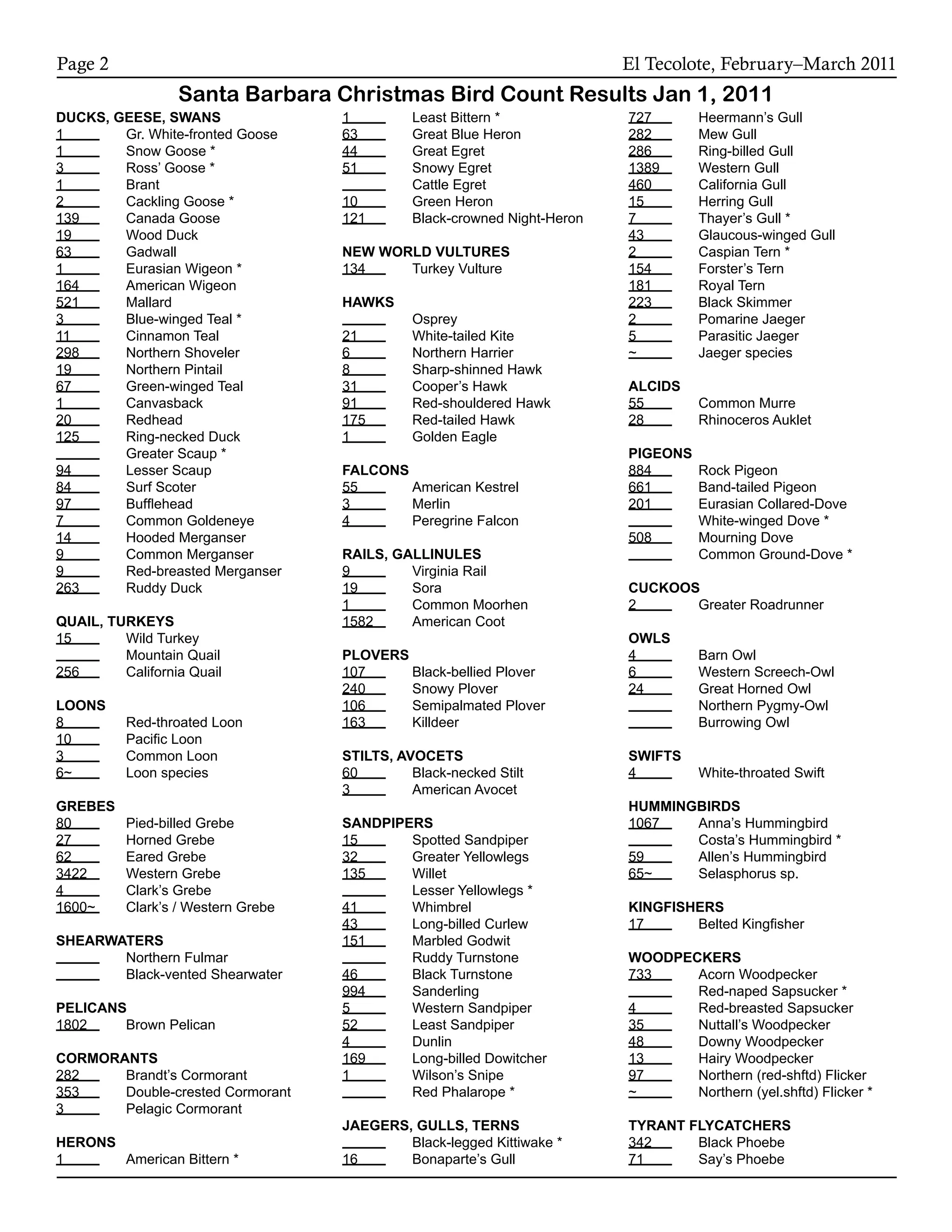 Mar 2011 Santa Barbara Audubon | PDF