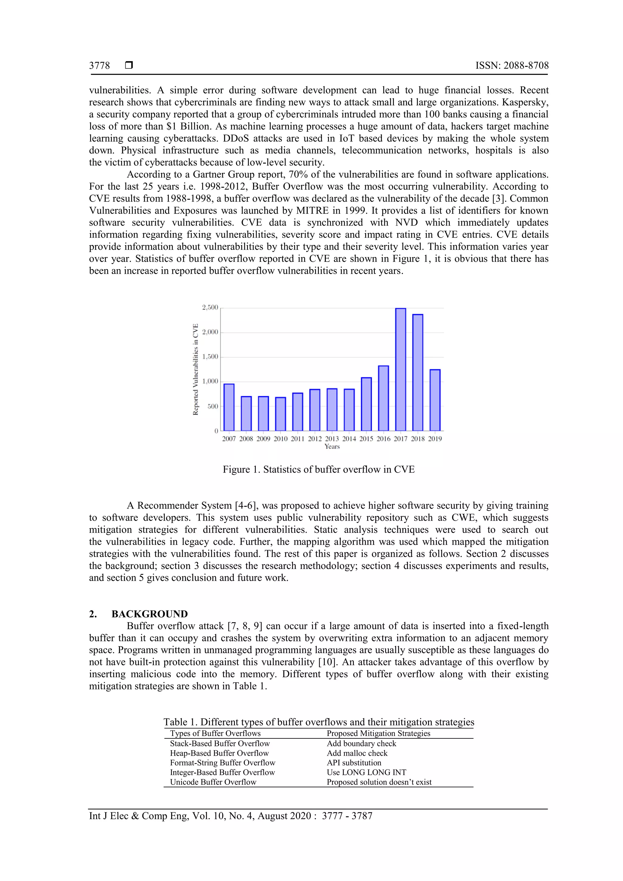An Automated Approach To Fix Buffer Overflows Pdf