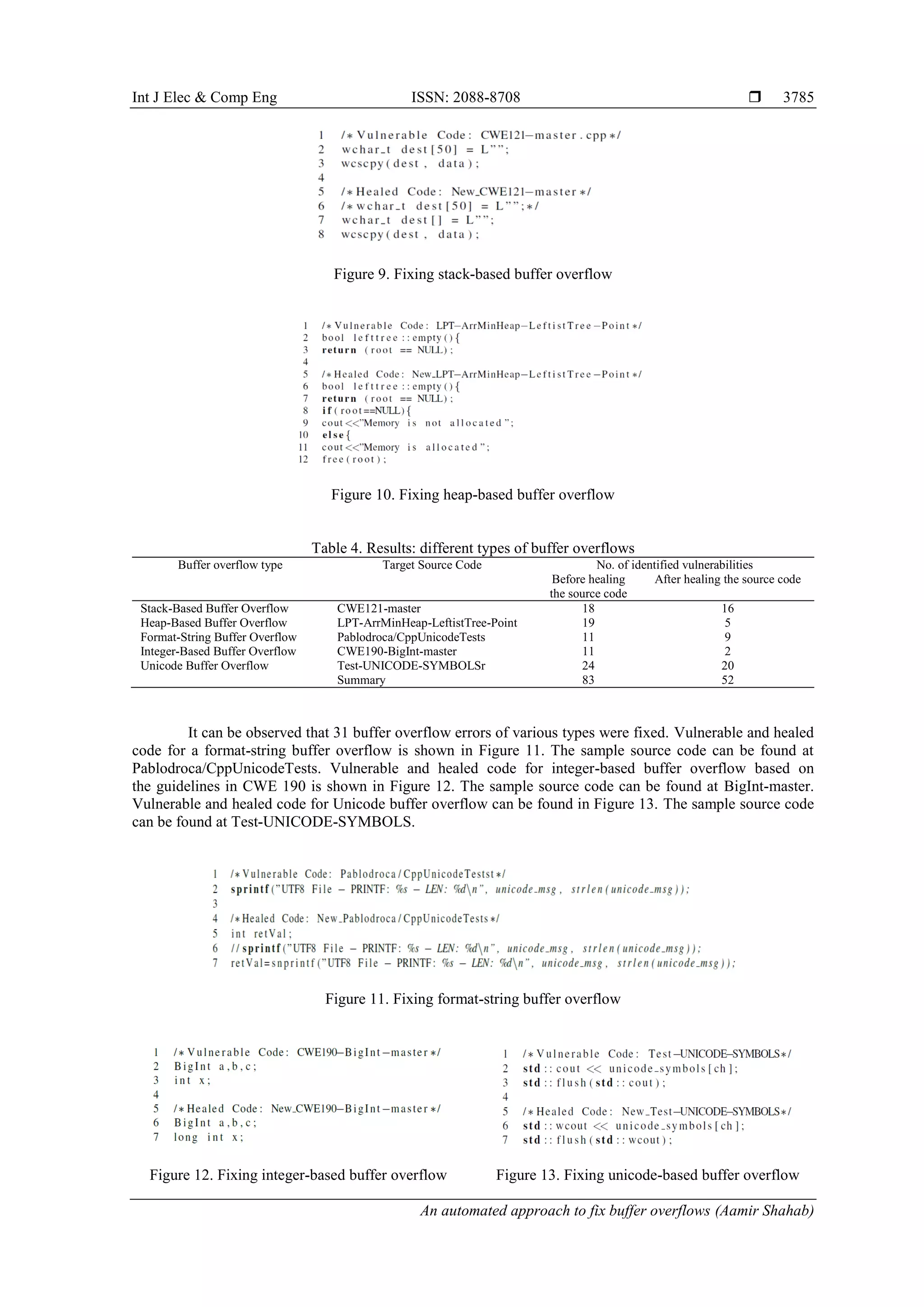 An Automated Approach To Fix Buffer Overflows Pdf