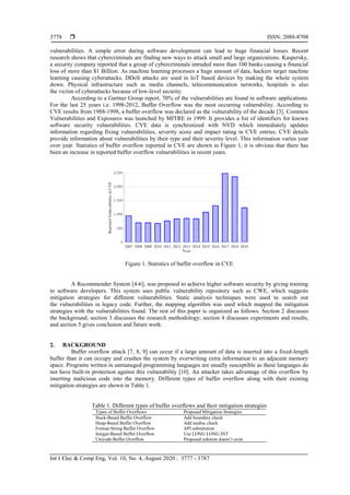 An automated approach to fix buffer overflows | PDF | Free Download