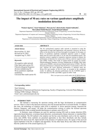 The impact of M-ary rates on various quadrature amplitude modulation ...